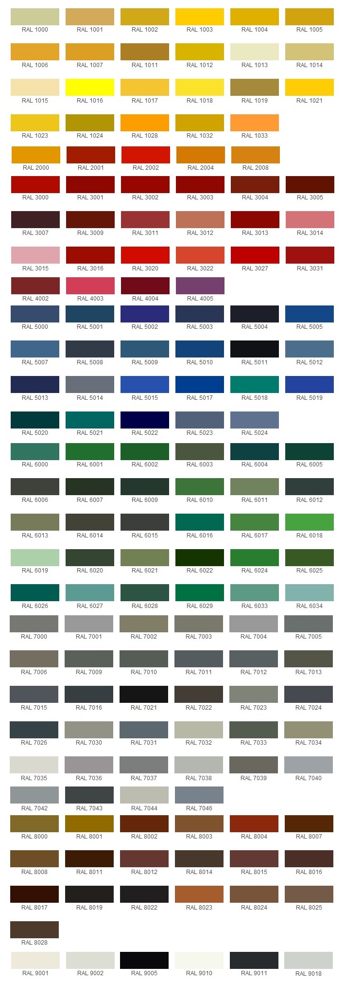 Dispenser in elke RAL-kleur